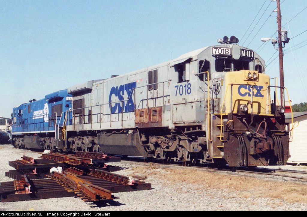 CSXT Manchester Sub Division